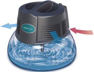 Rainbow Rainmate Water Air Purifier review | Air Purifiers Picks